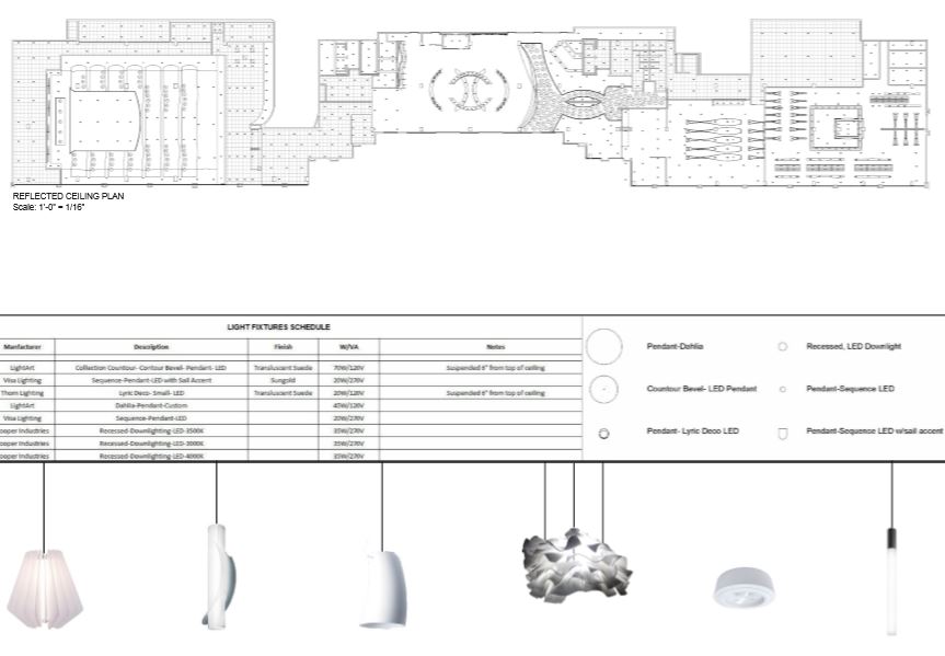 Hospitality Design RCP: Kayla Mellema | Judson University