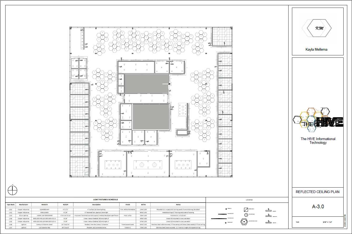 Commercial RCP: Kayla Mellema | Judson University